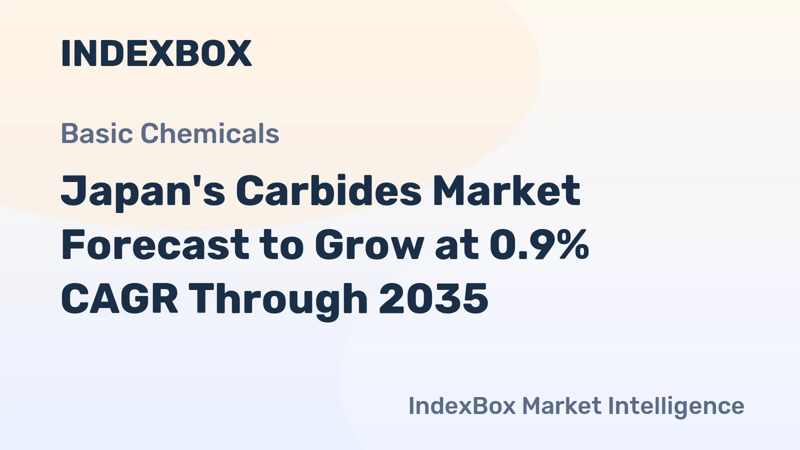 Japan's Carbides Market Forecast to Grow at 0.9% CAGR Through 2035