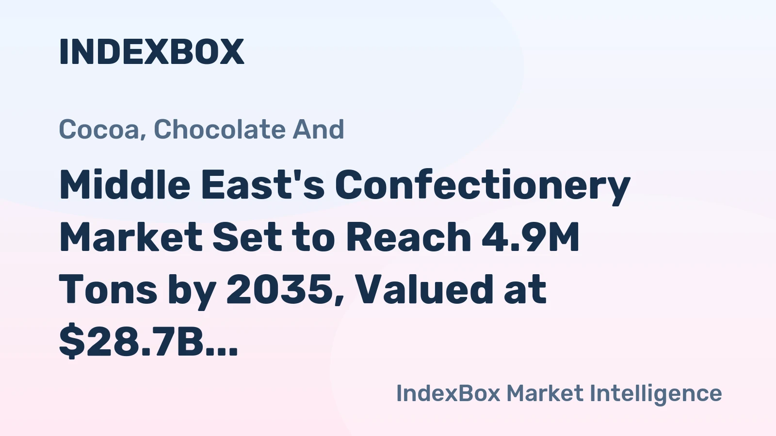 Middle East's Confectionery Market Set to Reach 4.9M Tons by 2035, Valued at $28.7B