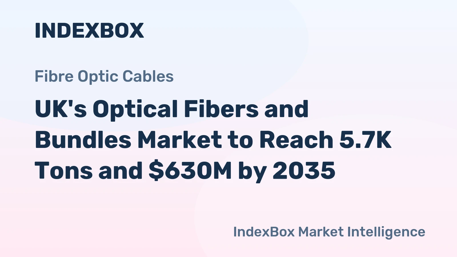 UK's Optical Fibers and Bundles Market to Reach 5.7K Tons and $630M by 2035