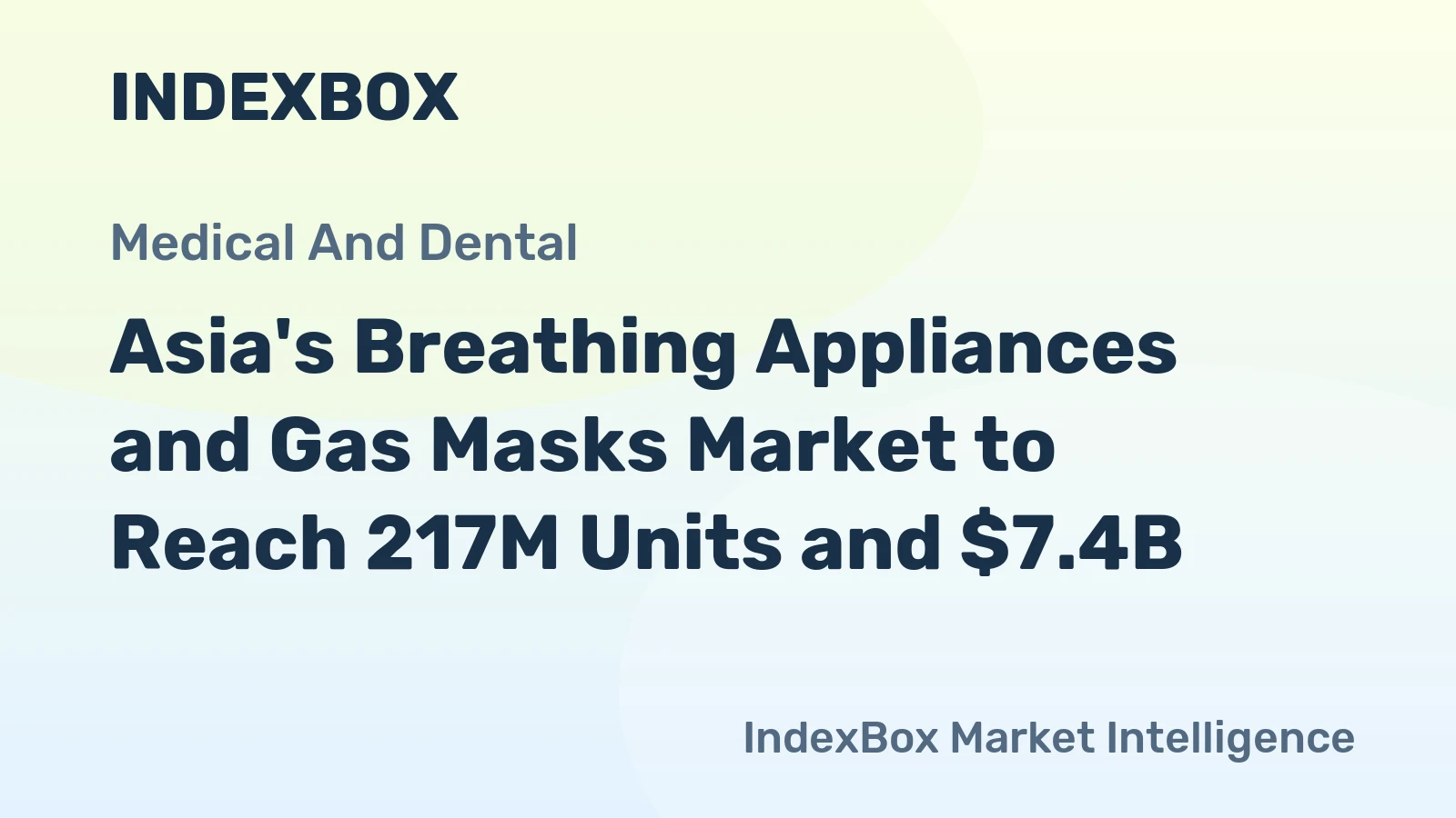 Asia's Breathing Appliances and Gas Masks Market to Reach 217M Units and $7.4B