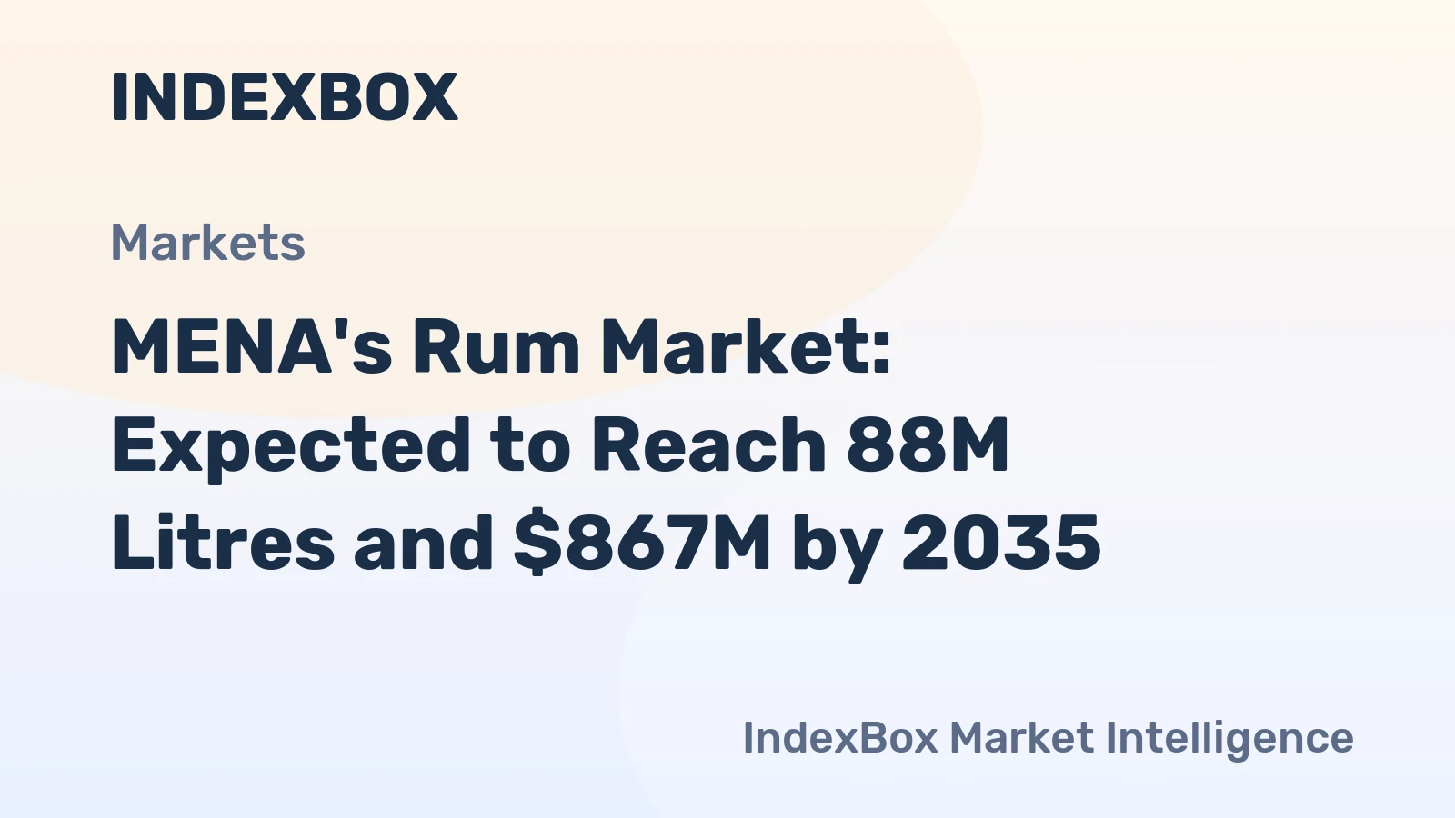 MENA's Rum Market: Expected to Reach 88M Litres and $867M by 2035