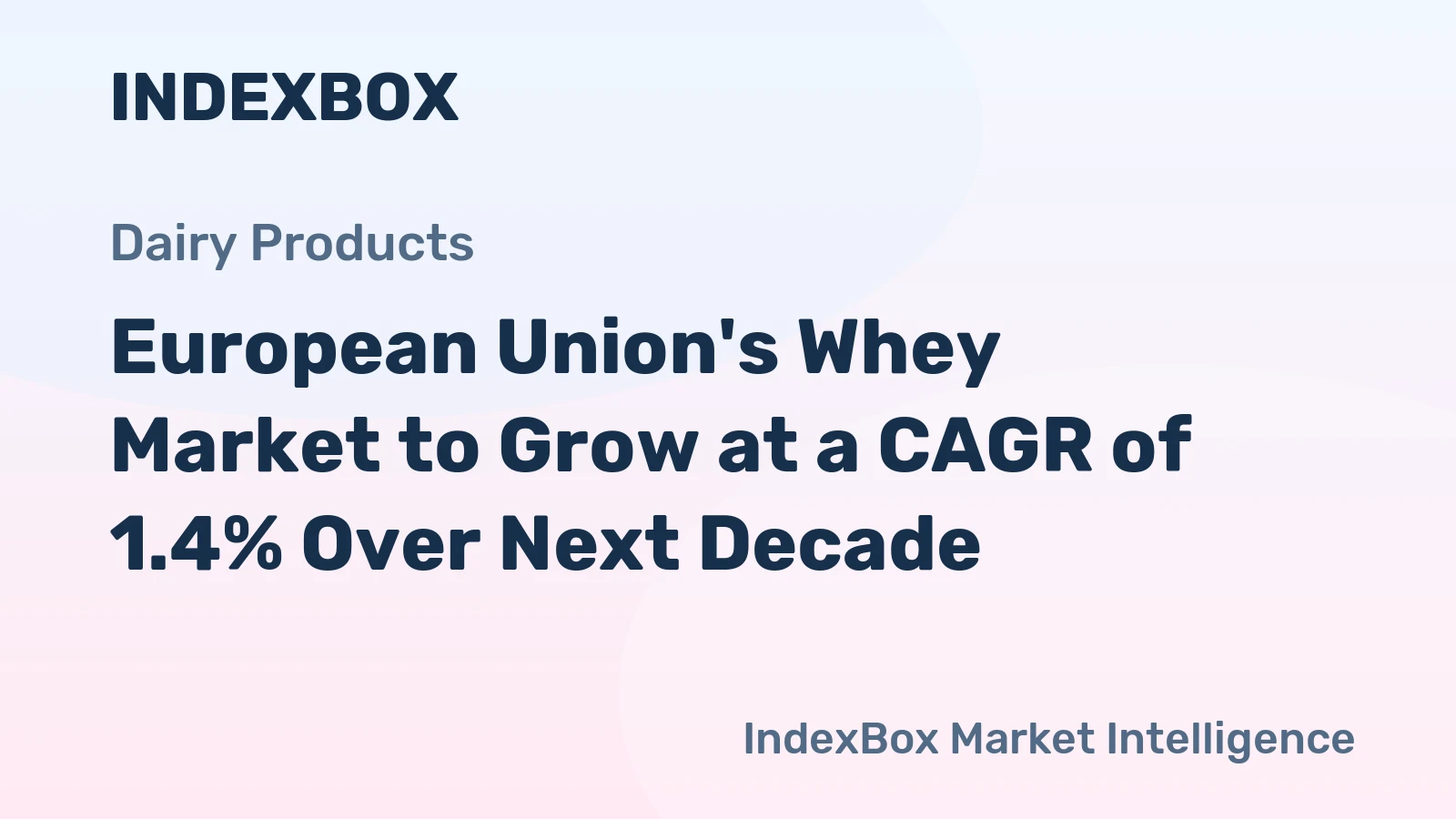 European Union's Whey Market to Grow at a CAGR of 1.4% Over Next Decade