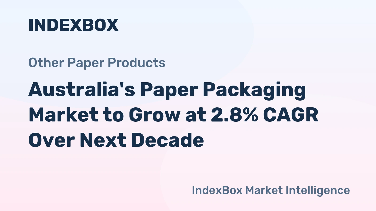 Australia's Paper Packaging Market to Grow at 2.8% CAGR Over Next Decade