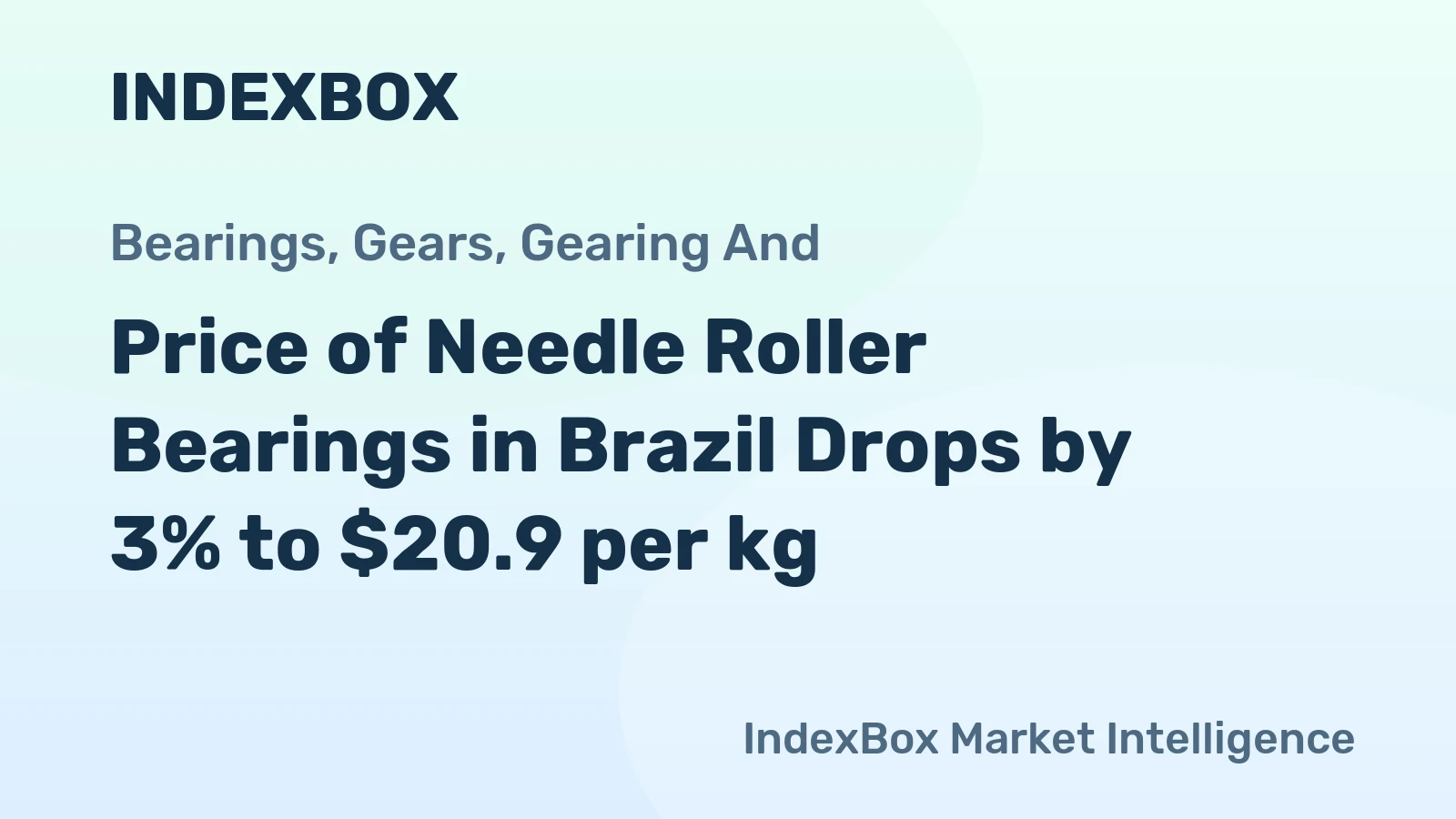 Price of Needle Roller Bearings in Brazil Drops by 3% to $20.9 per kg
