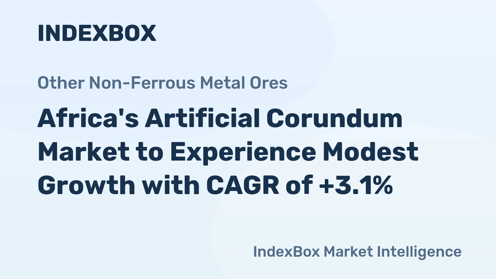 Africa's Artificial Corundum Market to Experience Modest Growth with CAGR of +3.1%
