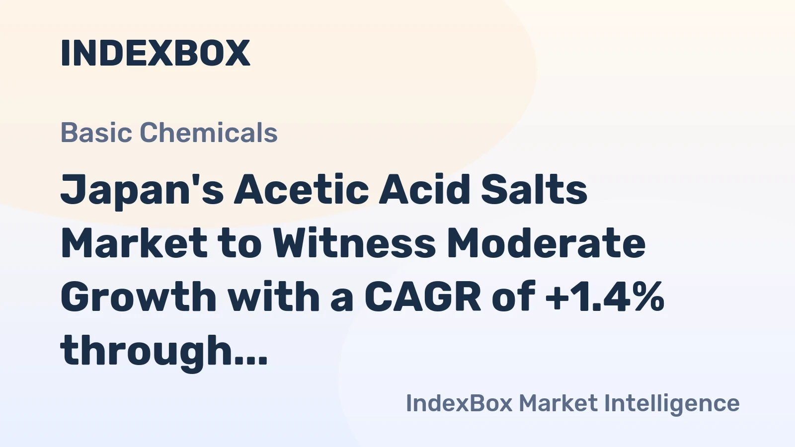 Japan's Acetic Acid Salts Market to Witness Moderate Growth with a CAGR of +1.4% through 2035