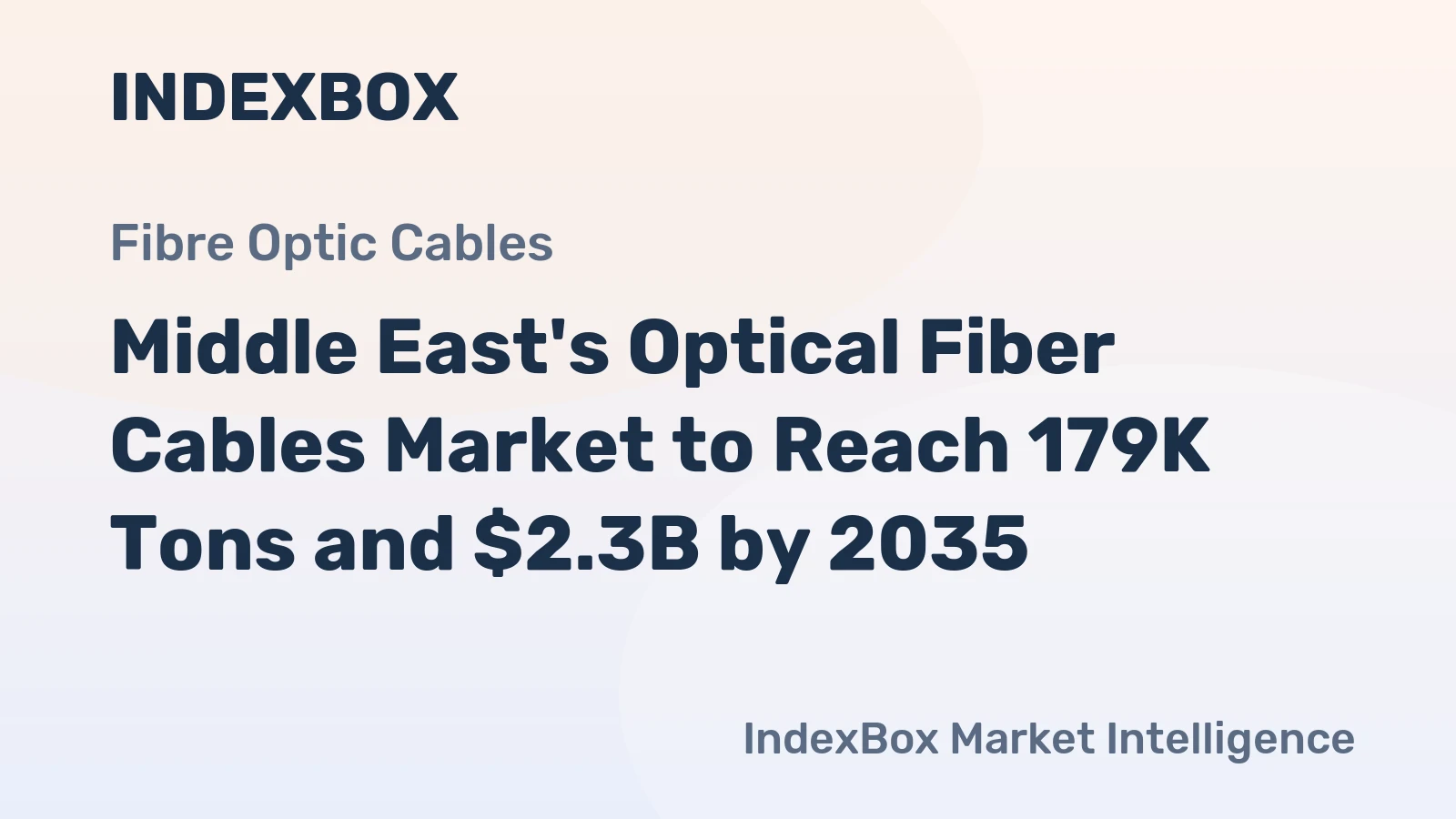 Middle East's Optical Fiber Cables Market to Reach 179K Tons and $2.3B by 2035