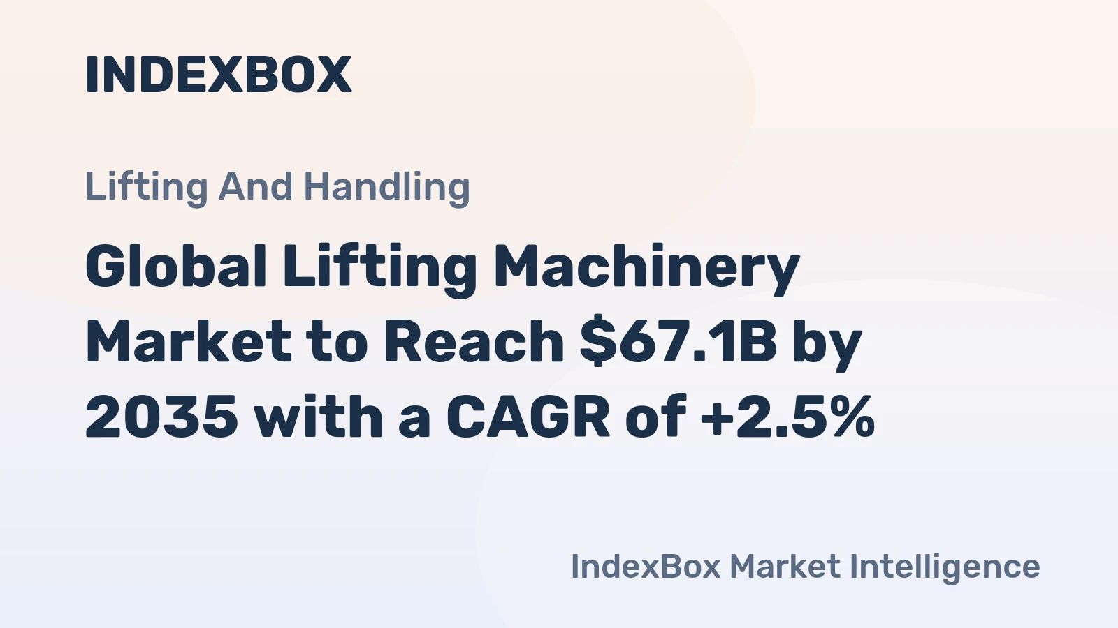 Global Lifting Machinery Market to Reach $67.1B by 2035 with a CAGR of +2.5%