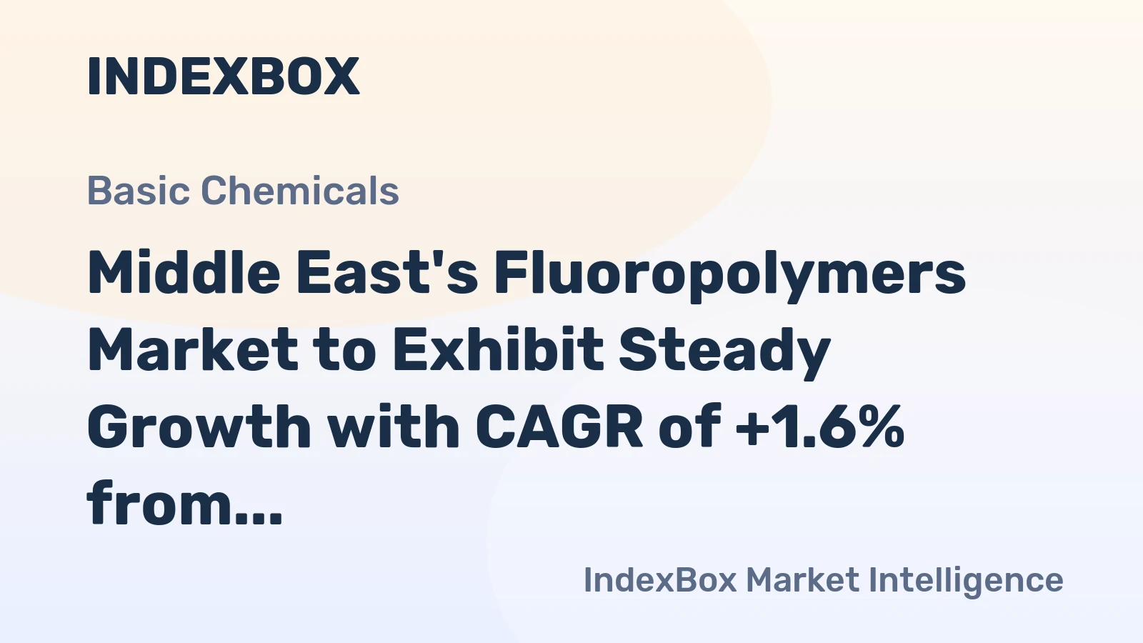 Middle East's Fluoropolymers Market to Exhibit Steady Growth with CAGR of +1.6% from 2024 to 2035