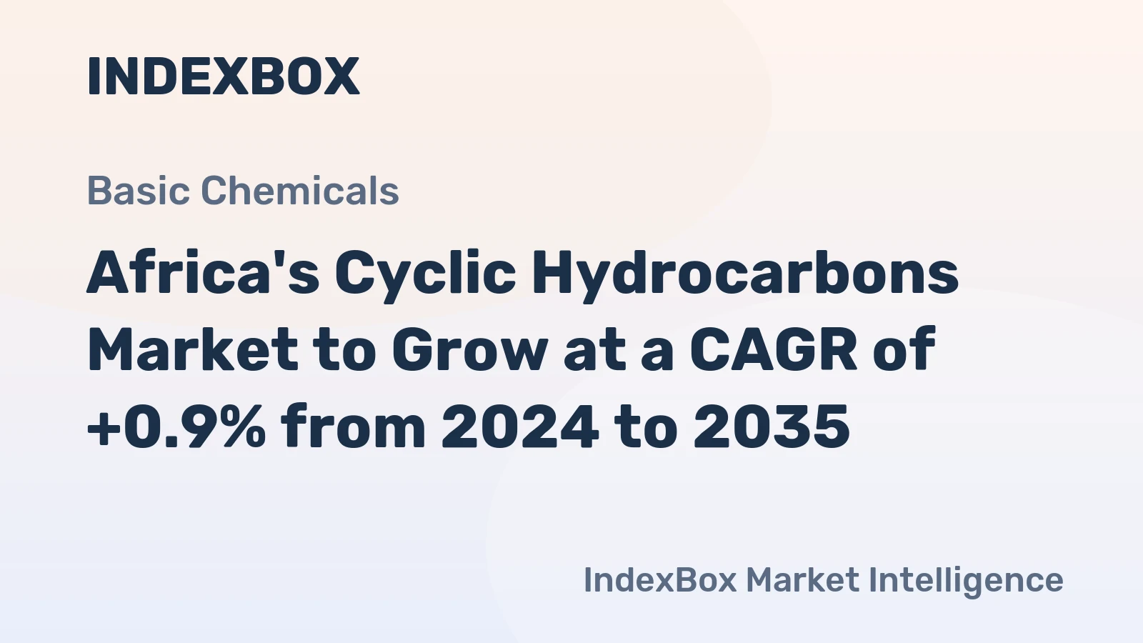 Africa's Cyclic Hydrocarbons Market to Grow at a CAGR of +0.9% from 2024 to 2035