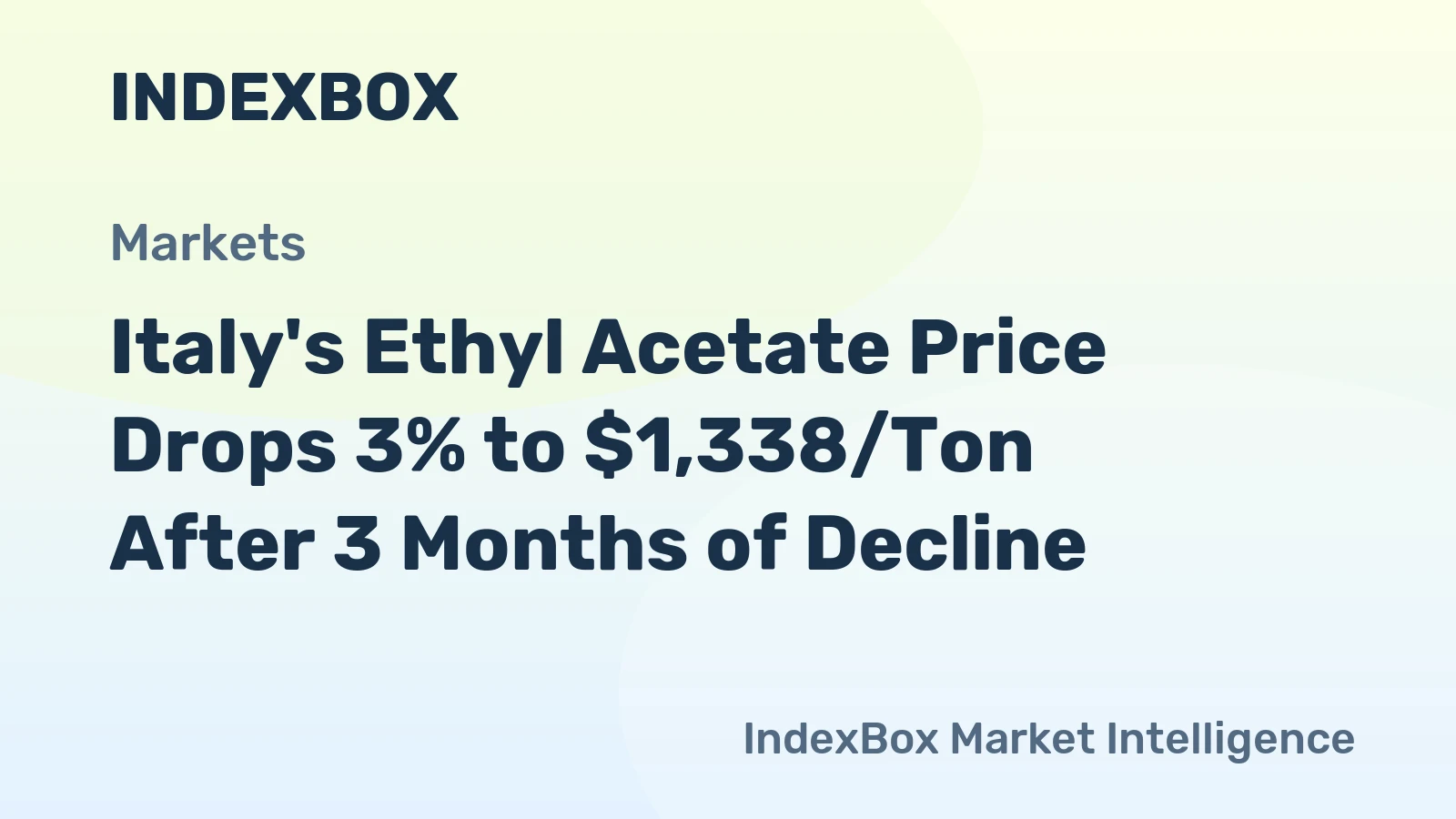 Italy's Ethyl Acetate Price Drops 3% to $1,338/Ton After 3 Months of Decline
