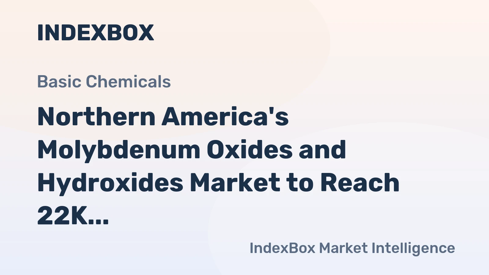 Northern America's Molybdenum Oxides and Hydroxides Market to Reach 22K Tons by 2035, Valued at $404M