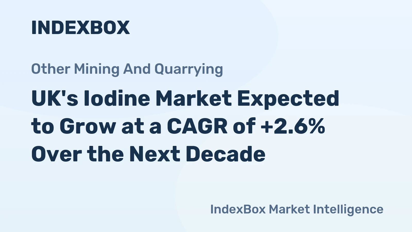UK's Iodine Market Expected to Grow at a CAGR of +2.6% Over the Next Decade