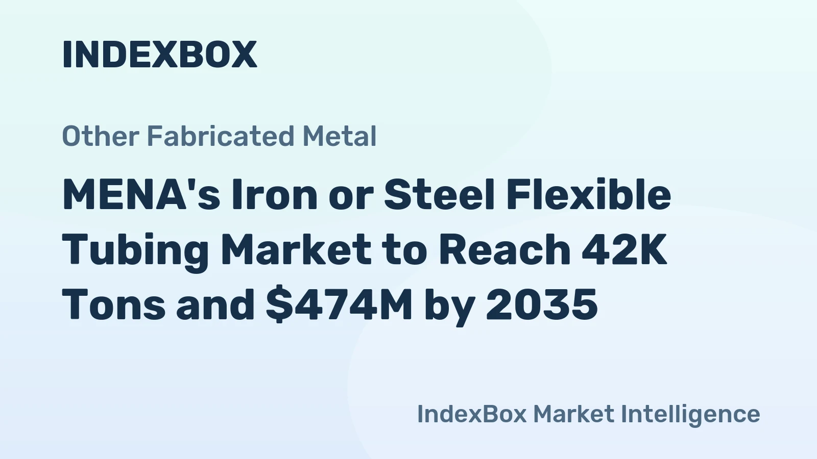 MENA's Iron or Steel Flexible Tubing Market to Reach 42K Tons and $474M by 2035