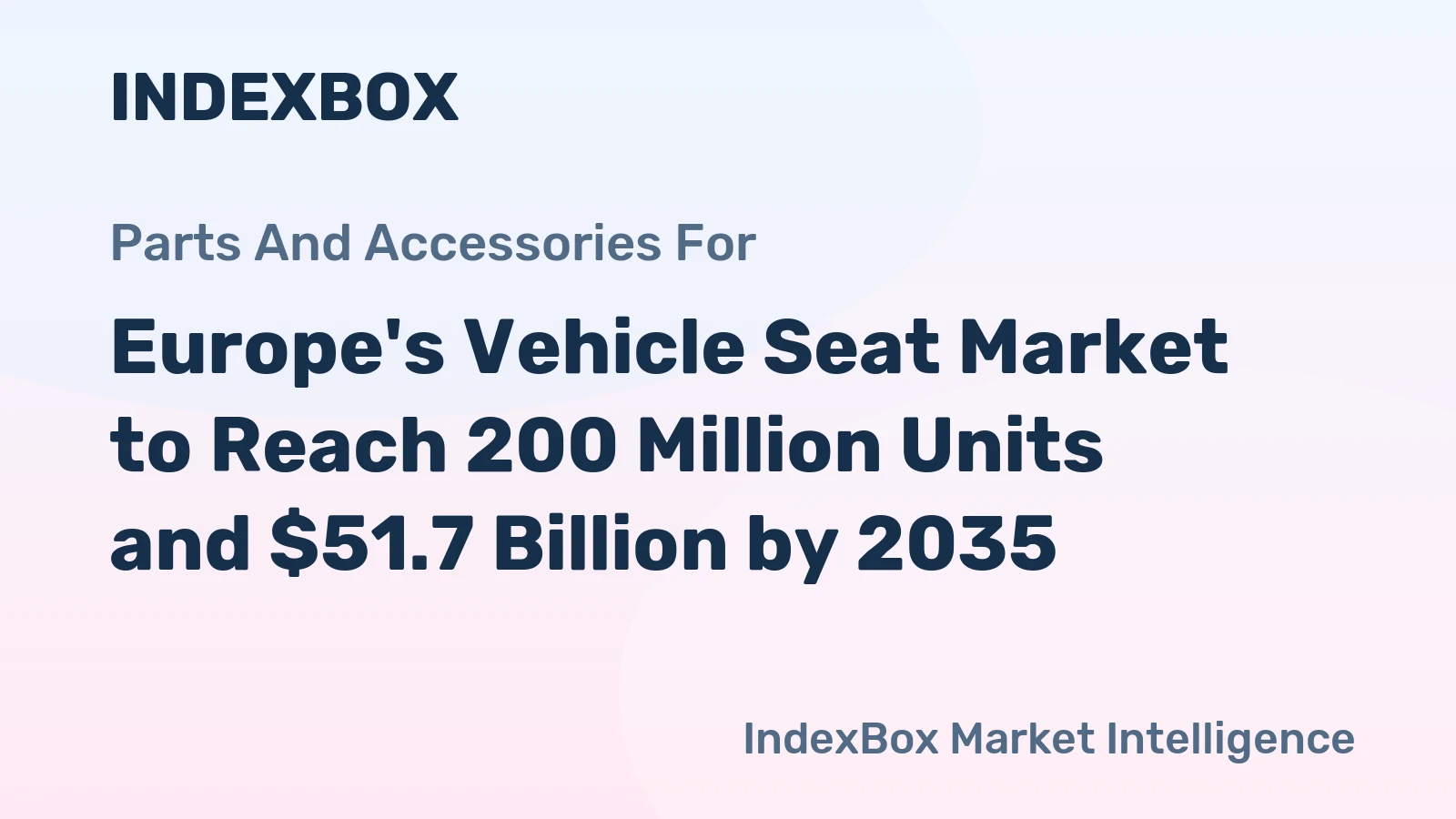 Europe's Vehicle Seat Market to Reach 200 Million Units and $51.7 Billion by 2035