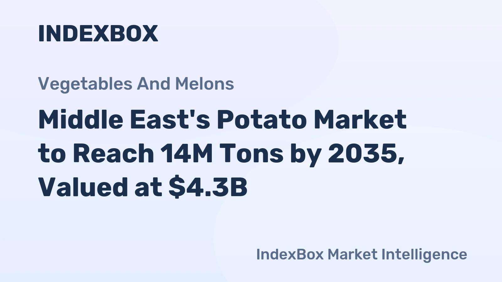 Middle East's Potato Market to Reach 14M Tons by 2035, Valued at $4.3B