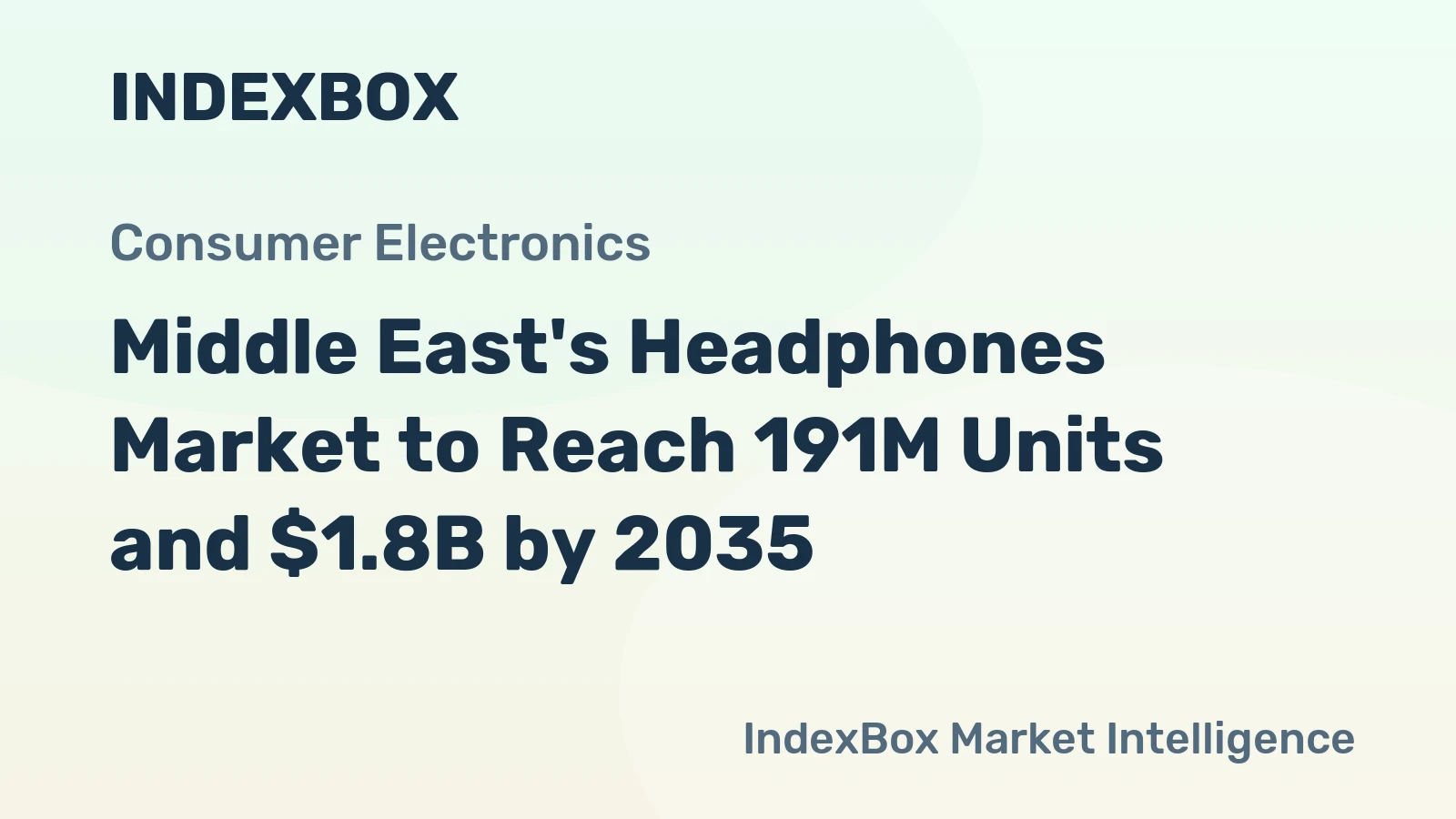 Middle East's Headphones Market to Reach 191M Units and $1.8B by 2035
