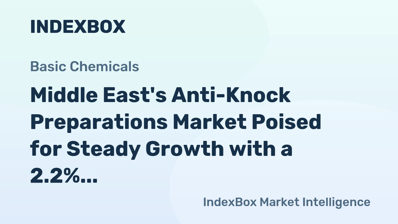Middle East's Anti-Knock Preparations Market Poised for Steady Growth with a 2.2% CAGR in Value