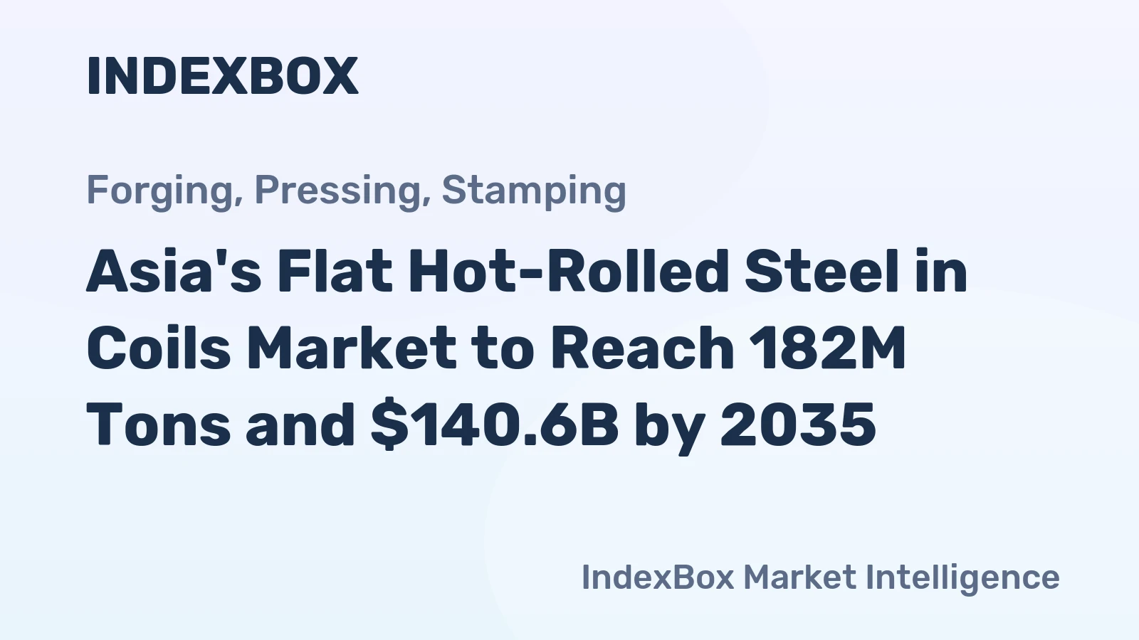 Asia's Flat Hot-Rolled Steel in Coils Market to Reach 182M Tons and $140.6B by 2035