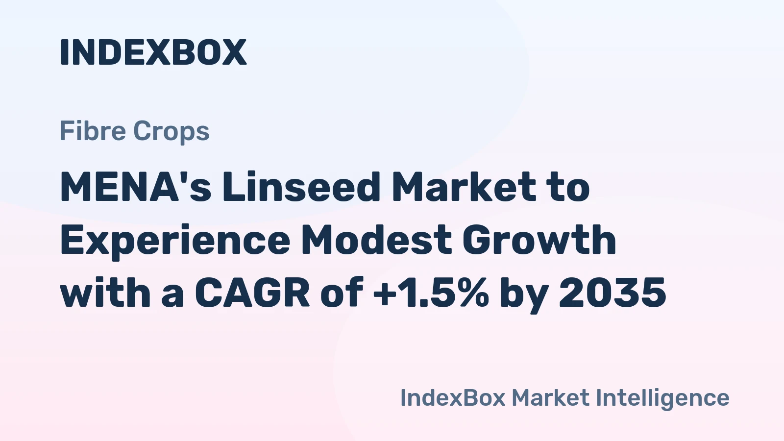 MENA's Linseed Market to Experience Modest Growth with a CAGR of +1.5% by 2035