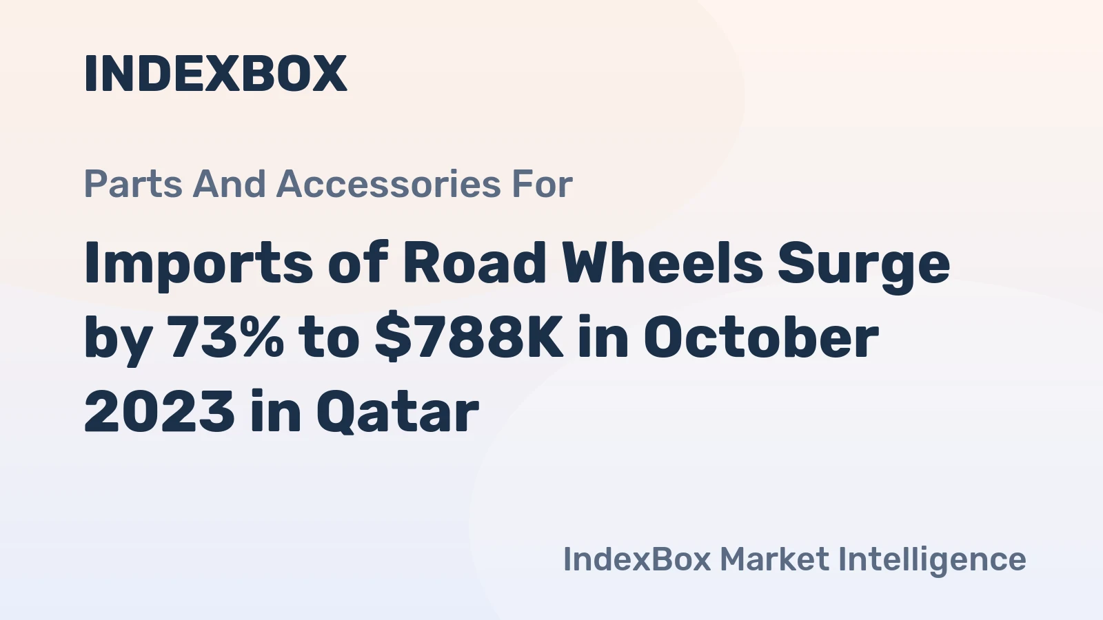 Imports of Road Wheels Surge by 73% to $788K in October 2023 in Qatar