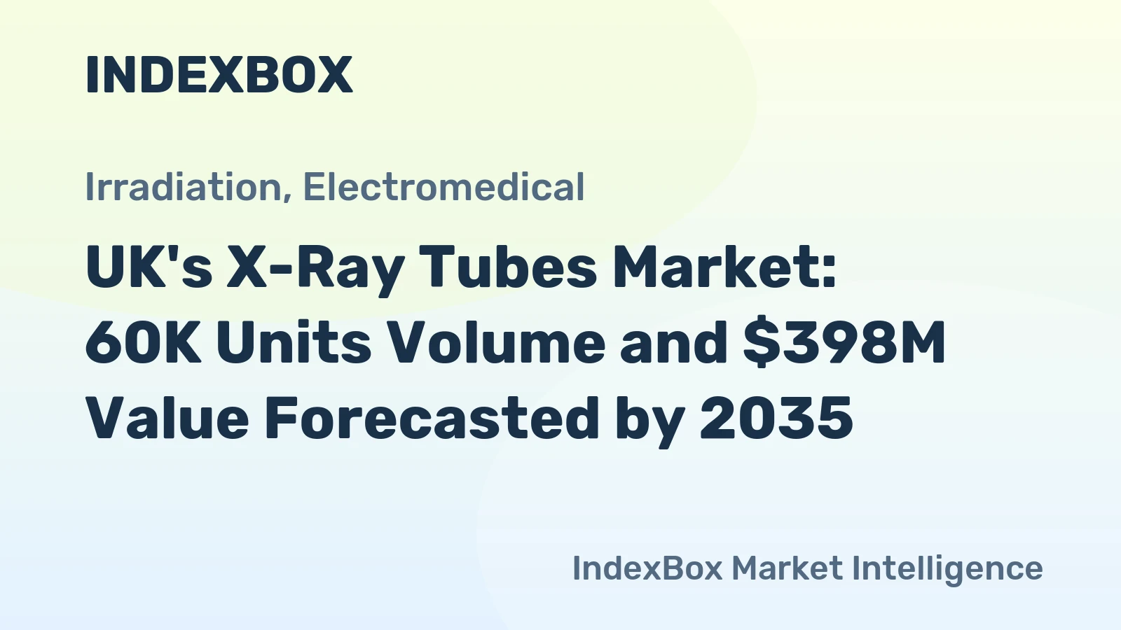 UK's X-Ray Tubes Market: 60K Units Volume and $398M Value Forecasted by 2035