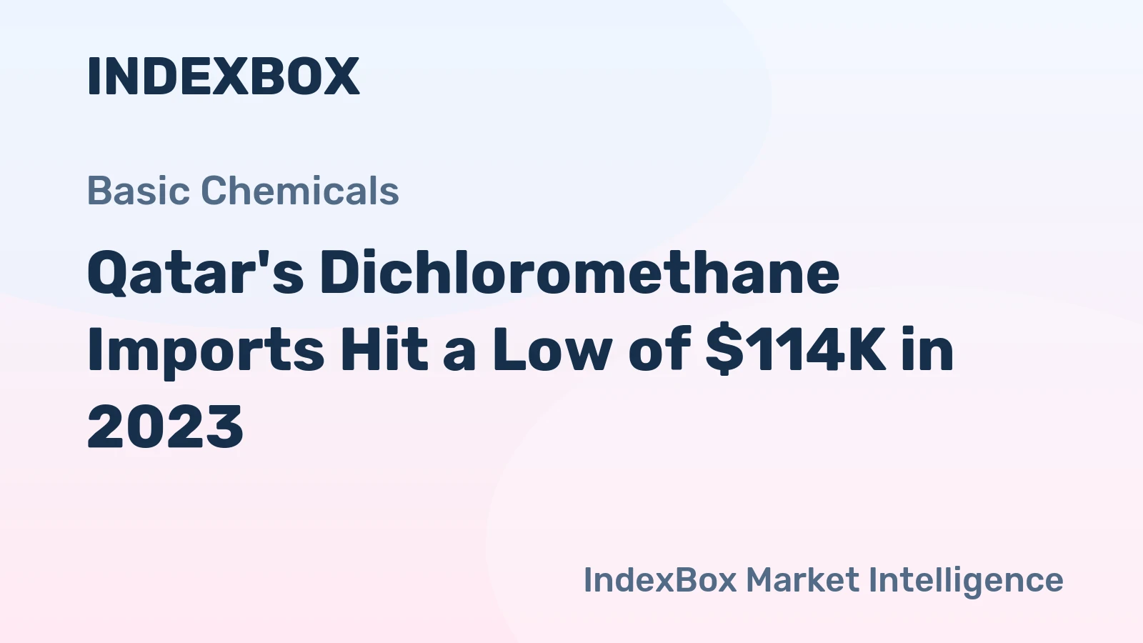 Qatar's Dichloromethane Imports Hit a Low of $114K in 2023