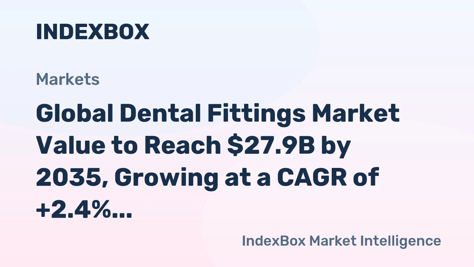 Global Dental Fittings Market Value to Reach $27.9B by 2035, Growing at a CAGR of +2.4%