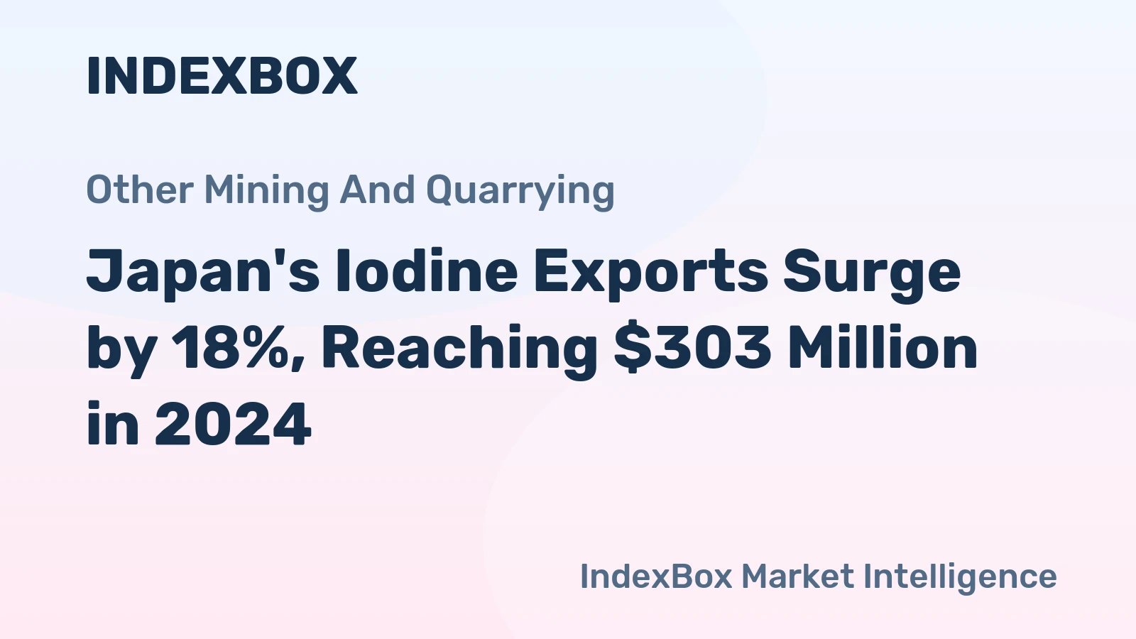 Japan's Iodine Exports Surge by 18%, Reaching $303 Million in 2024