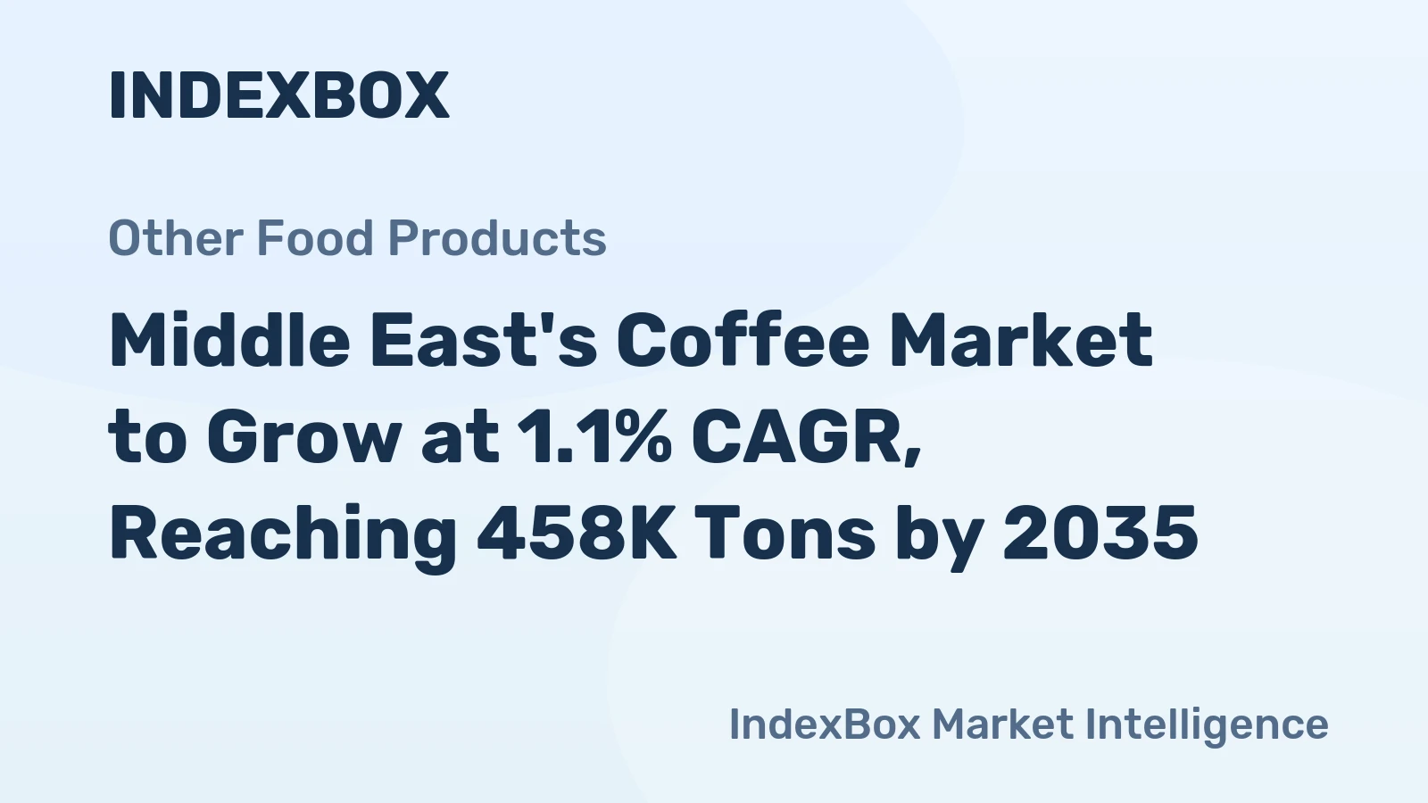 Middle East's Coffee Market to Grow at 1.1% CAGR, Reaching 458K Tons by 2035