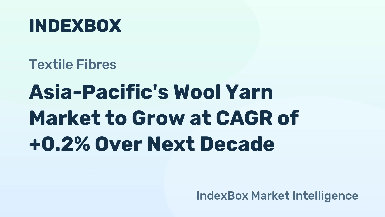 Asia-Pacific's Wool Yarn Market to Grow at CAGR of +0.2% Over Next Decade