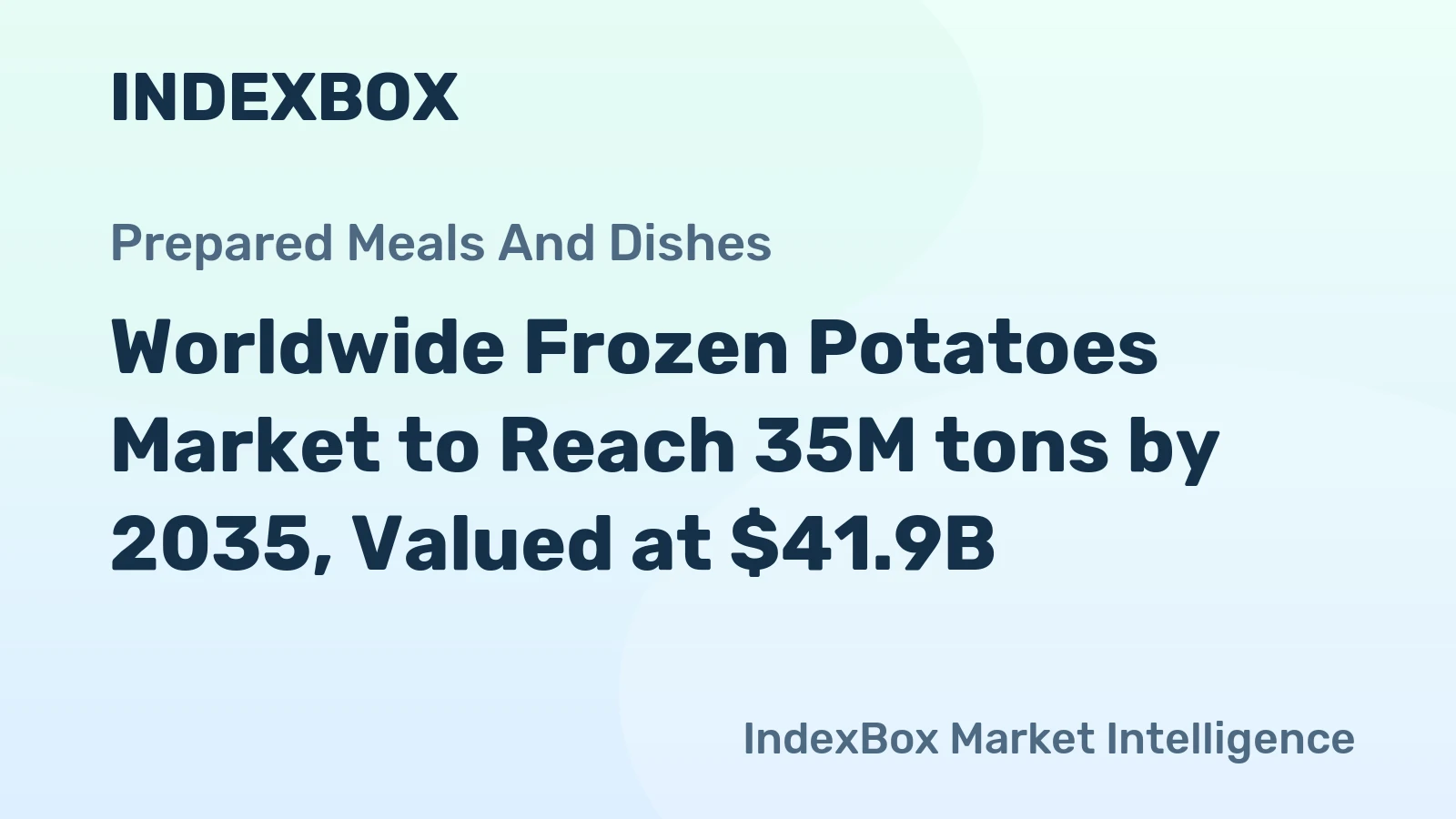 Worldwide Frozen Potatoes Market to Reach 35M tons by 2035, Valued at $41.9B