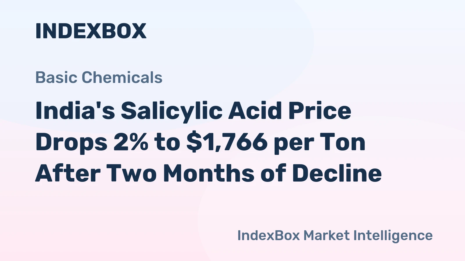India's Salicylic Acid Price Drops 2% to $1,766 per Ton After Two Months of Decline