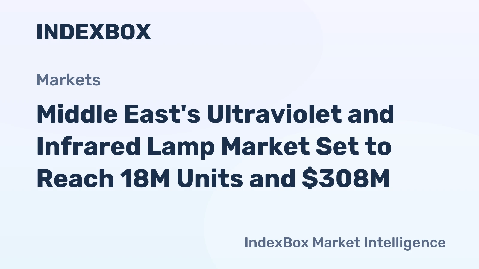 Middle East's Ultraviolet and Infrared Lamp Market Set to Reach 18M Units and $308M