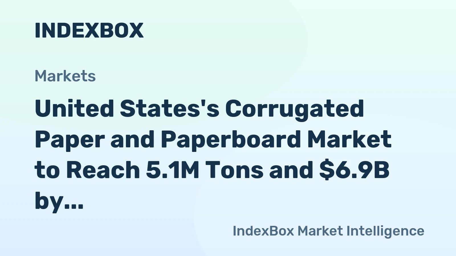 United States's Corrugated Paper and Paperboard Market to Reach 5.1M Tons and $6.9B by 2035