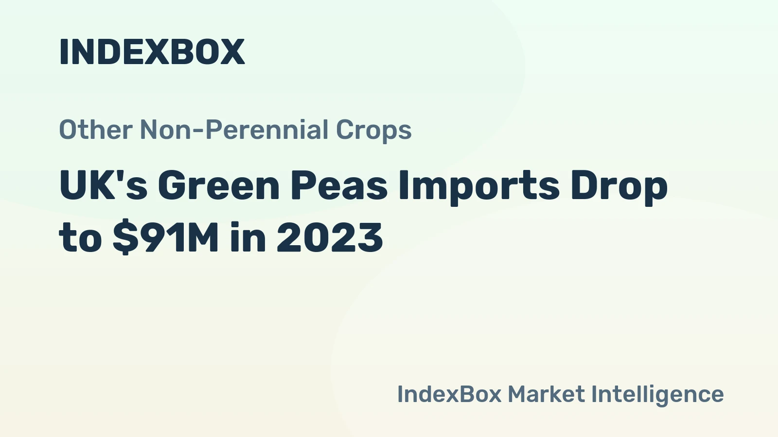 UK's Green Peas Imports Drop to $91M in 2023