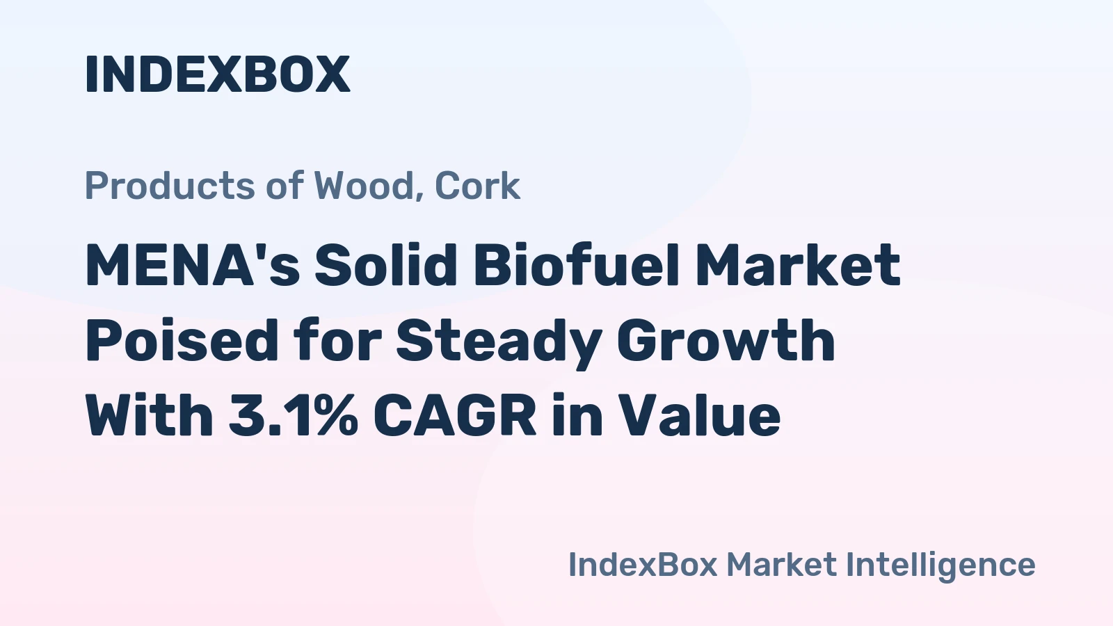 MENA's Solid Biofuel Market Poised for Steady Growth With 3.1% CAGR in Value