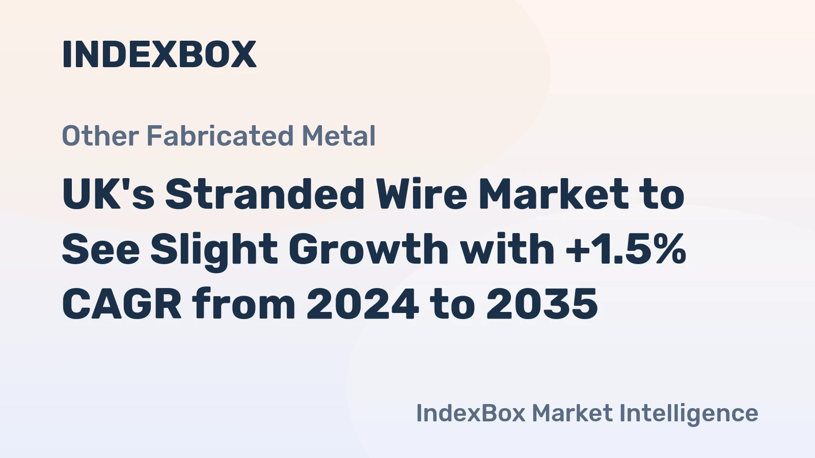 UK's Stranded Wire Market to See Slight Growth with +1.5% CAGR from 2024 to 2035