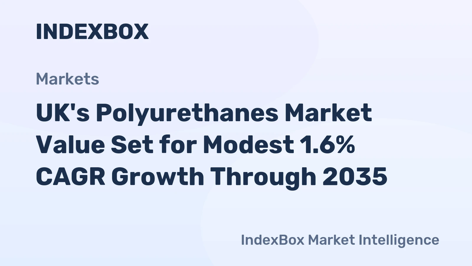 UK's Polyurethanes Market Value Set for Modest 1.6% CAGR Growth Through 2035
