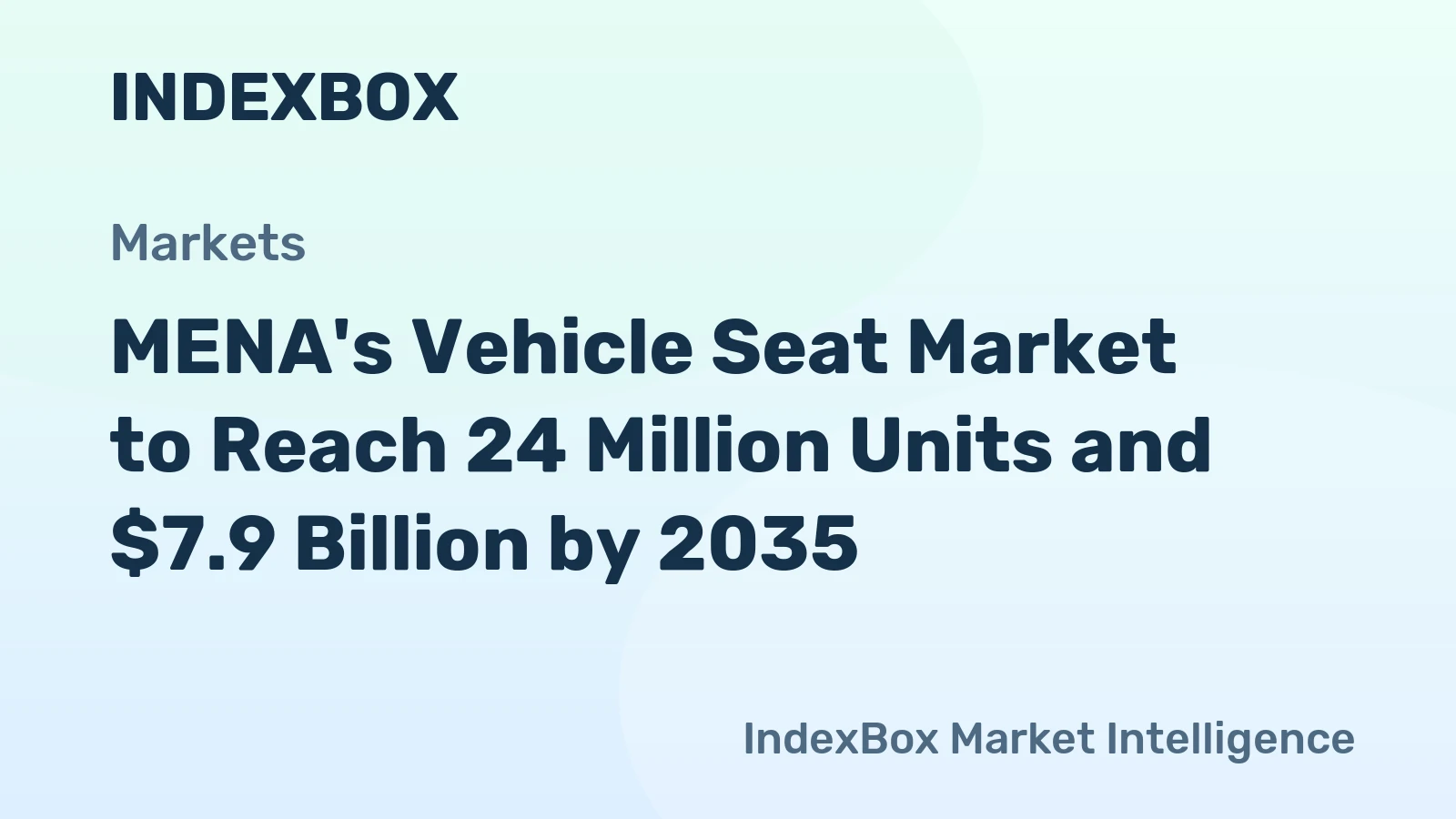MENA's Vehicle Seat Market to Reach 24 Million Units and $7.9 Billion by 2035