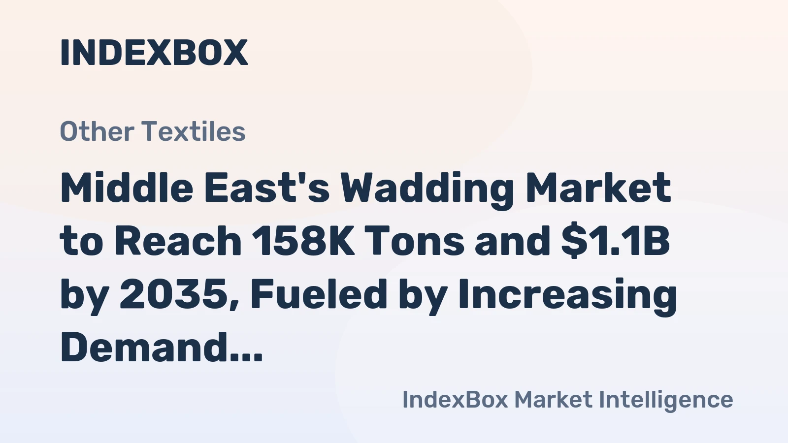 Middle East's Wadding Market to Reach 158K Tons and $1.1B by 2035, Fueled by Increasing Demand