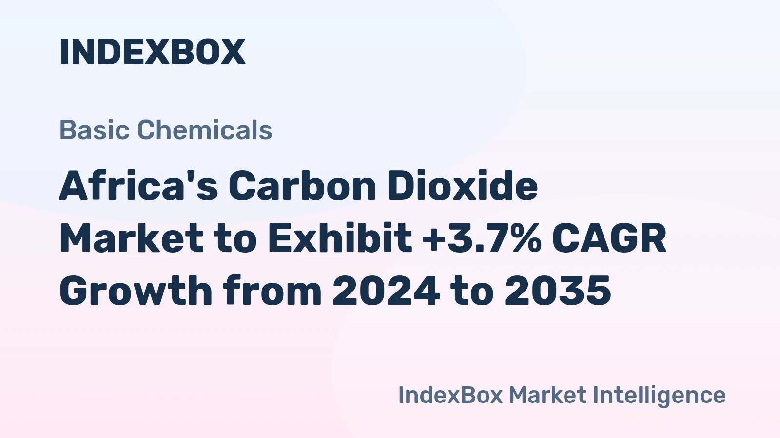Africa's Carbon Dioxide Market to Exhibit +3.7% CAGR Growth from 2024 to 2035