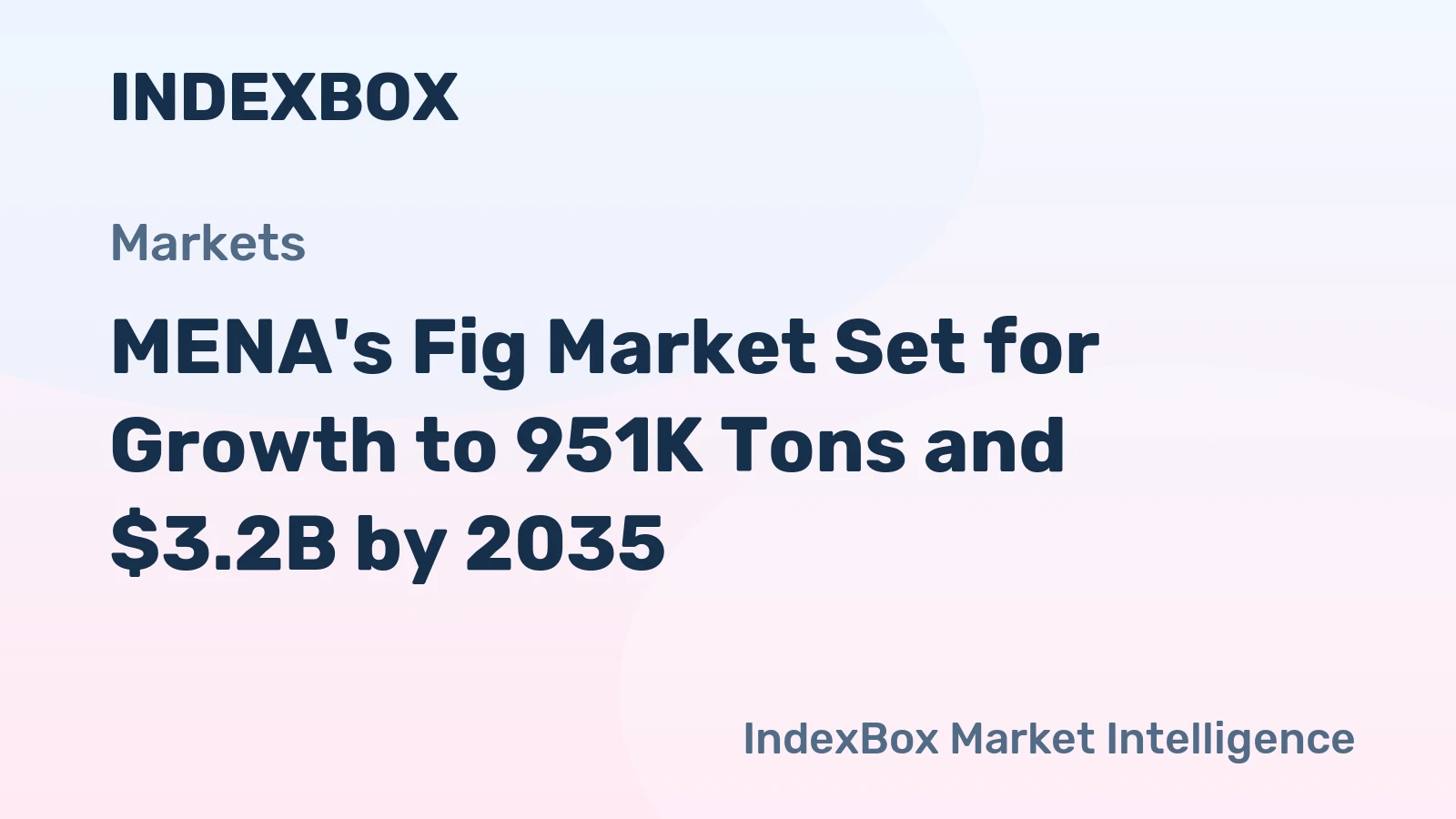 MENA's Fig Market Set for Growth to 951K Tons and $3.2B by 2035
