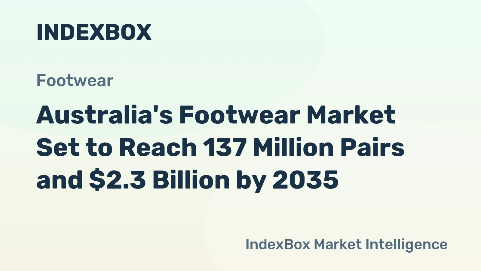 Australia's Footwear Market Set to Reach 137 Million Pairs and $2.3 Billion by 2035