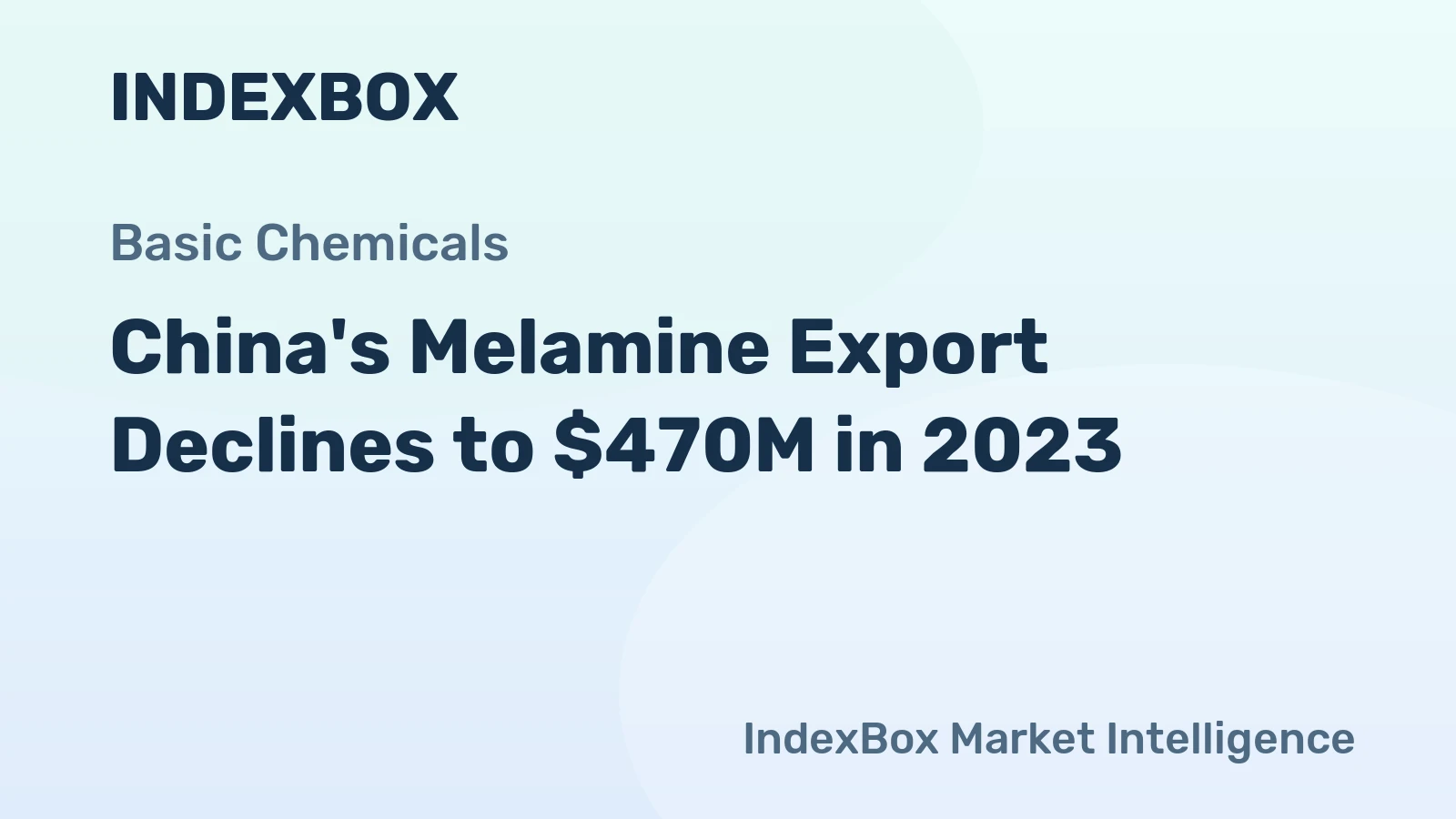 China's Melamine Export Declines to $470M in 2023