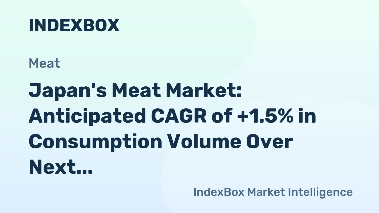 Japan's Meat Market: Anticipated CAGR of +1.5% in Consumption Volume Over Next Decade