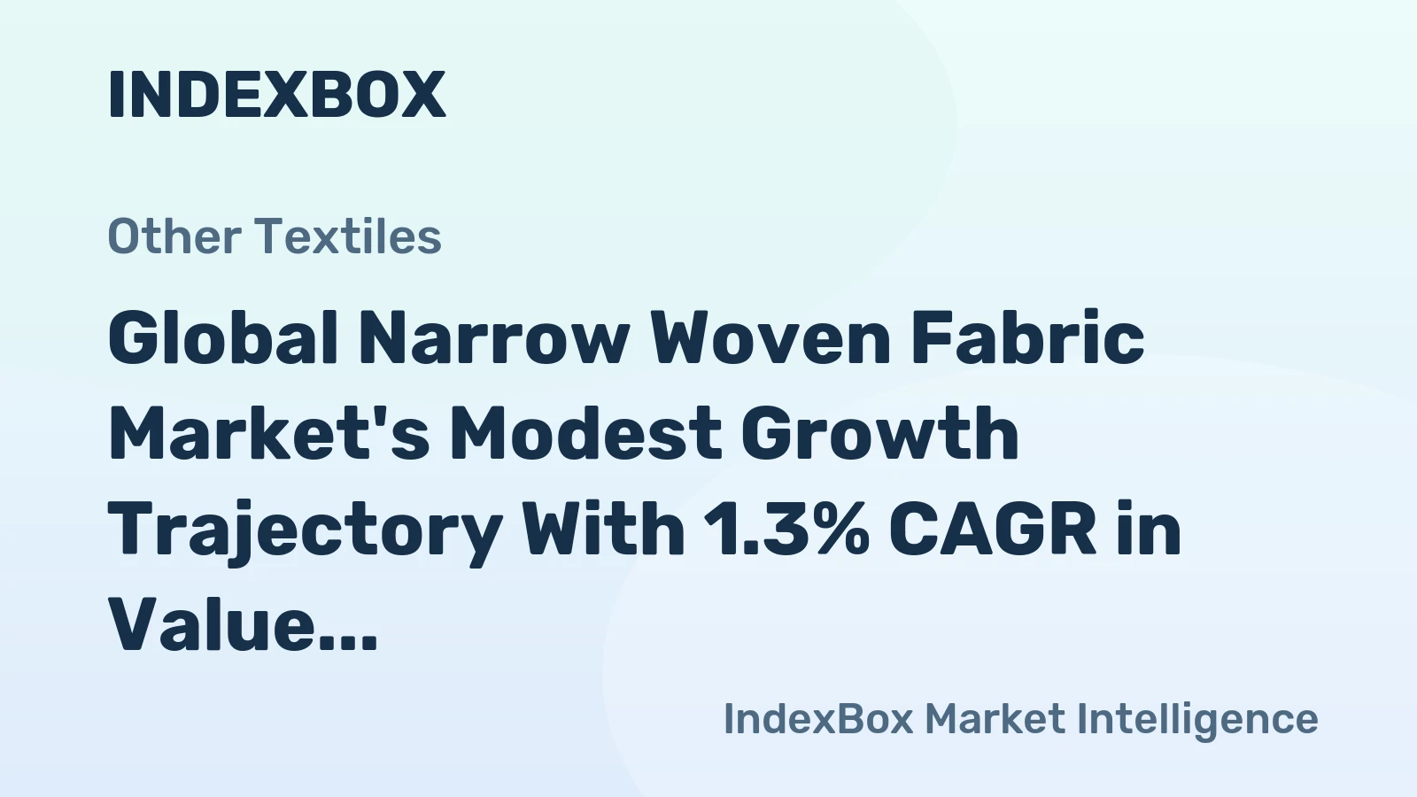 Global Narrow Woven Fabric Market's Modest Growth Trajectory With 1.3% CAGR in Value Through 2035
