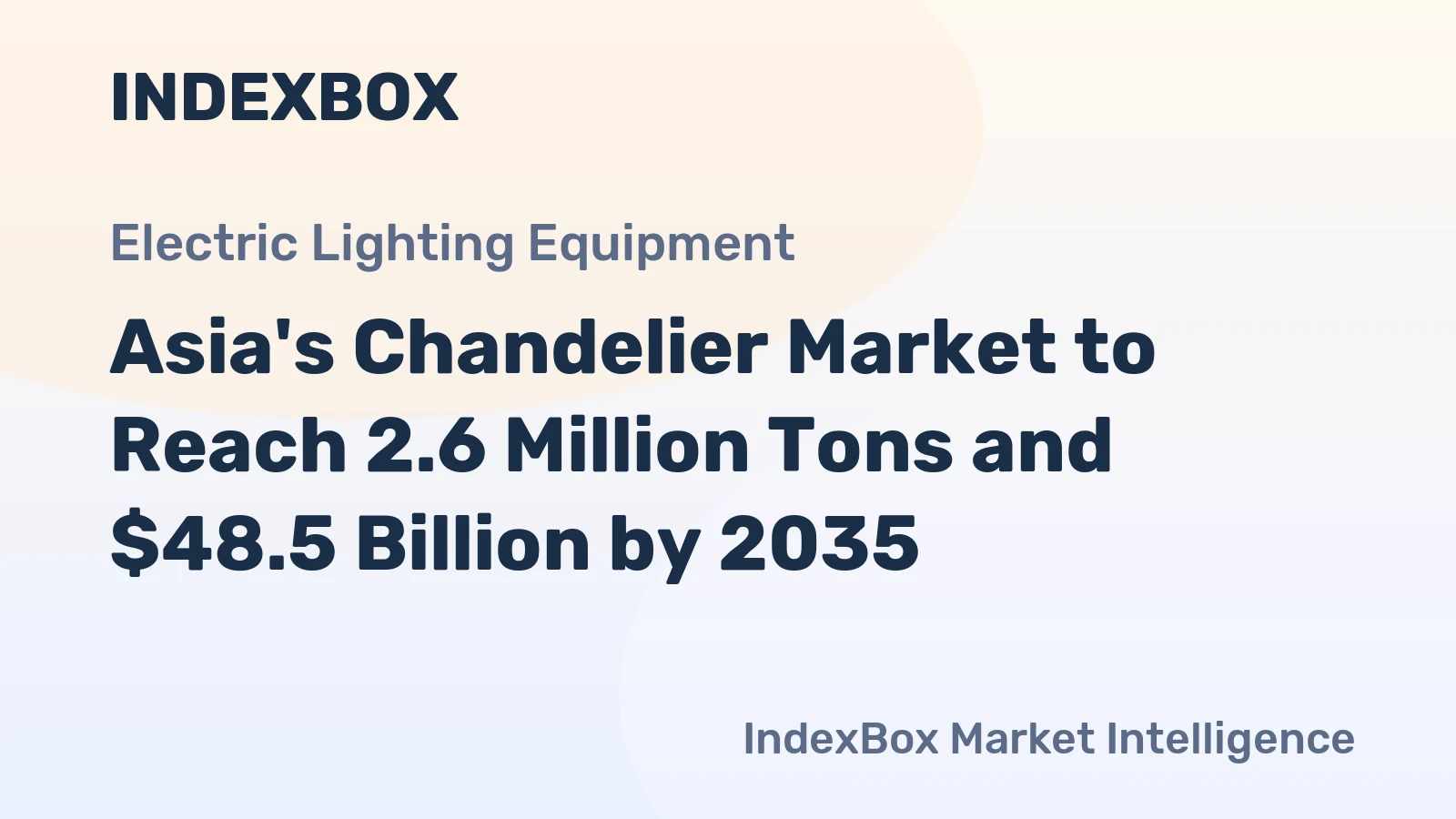 Asia's Chandelier Market to Reach 2.6 Million Tons and $48.5 Billion by 2035