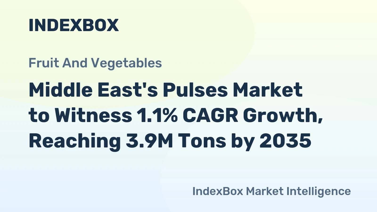 Middle East's Pulses Market to Witness 1.1% CAGR Growth, Reaching 3.9M Tons by 2035