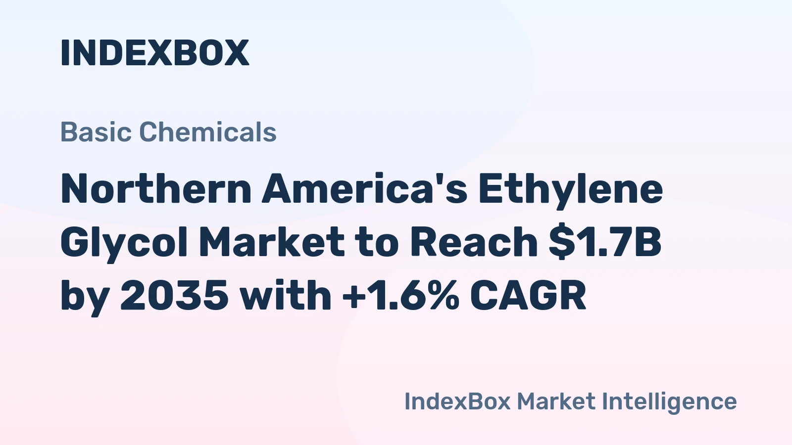 Northern America's Ethylene Glycol Market to Reach $1.7B by 2035 with +1.6% CAGR